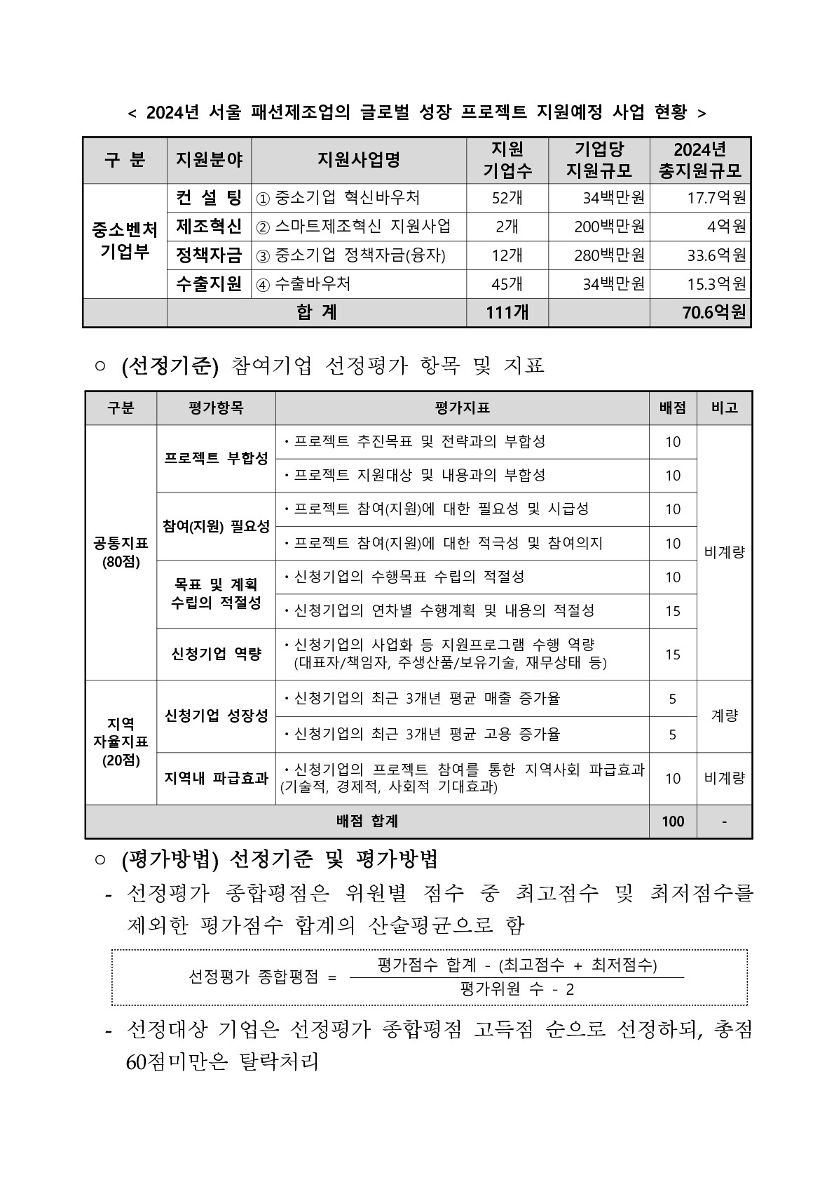 24년 서울시 지역혁신생태계 구축사업 레전드50 참여기업 선정계획 공고~214 서울시 강동가죽제조지원센터